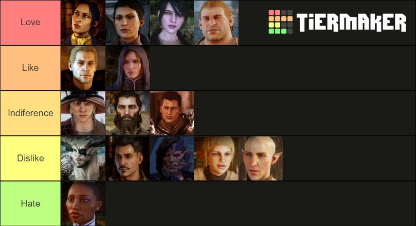 Dragon Age: Inquisition characters Tier List (Community Rankings ...
