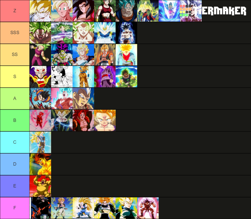 Dragon Ball Saiyan Power-Ups Tier List (Community Rankings) - TierMaker