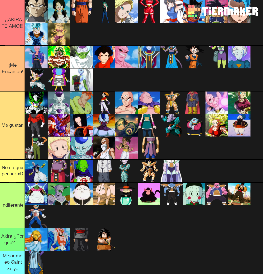 Dragon Ball Tier List (Community Rankings) - TierMaker