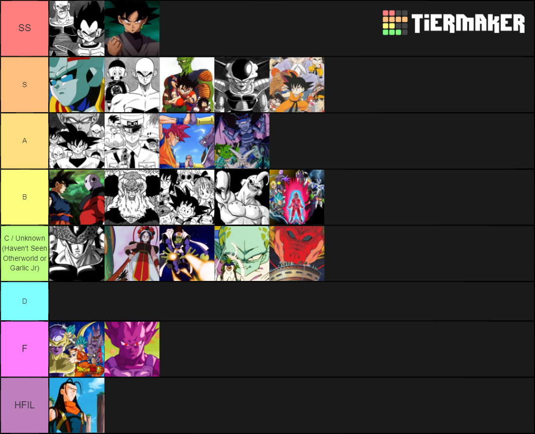 Dragon Ball Arcs Tier List (Community Rankings) - TierMaker