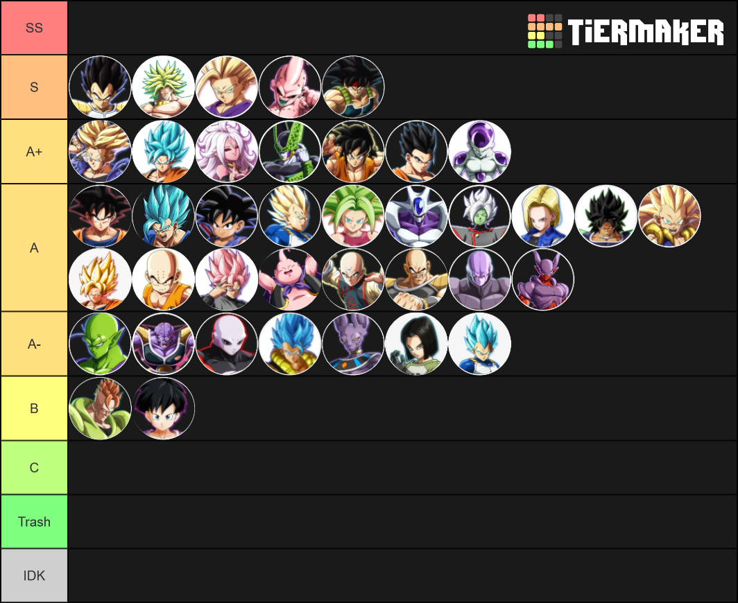 Dragon Ball FighterZ Season 3 Tier List (Community Rankings) - TierMaker