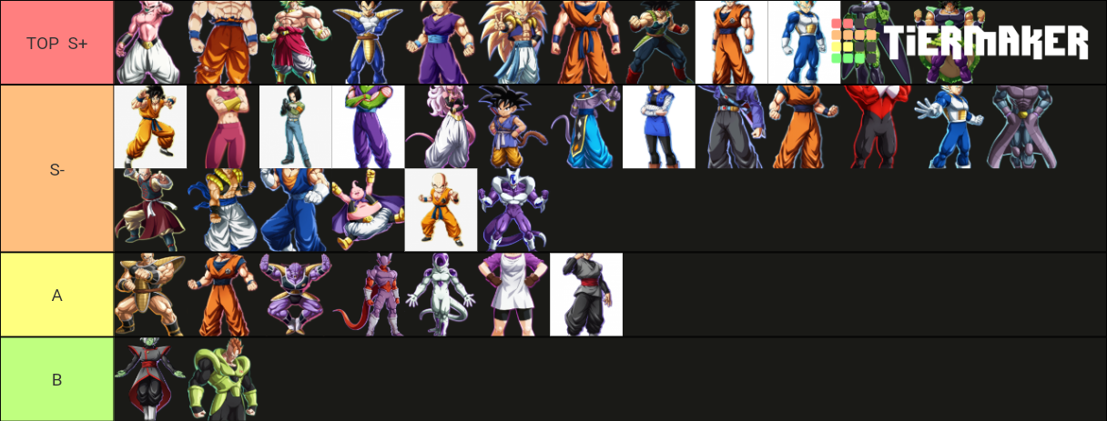 Dragon Ball FighterZ (June 2020) Tier List (Community Rankings) - TierMaker
