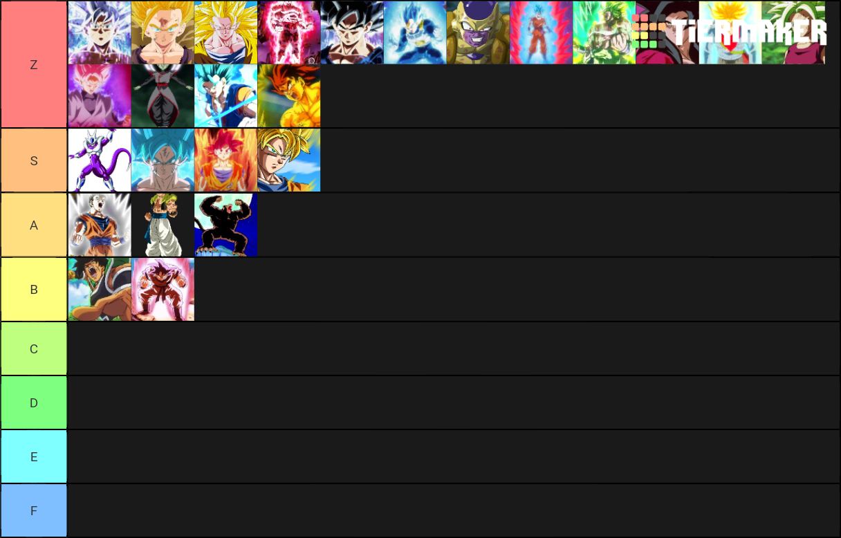 Dragon ball form list Tier List (Community Rankings) - TierMaker