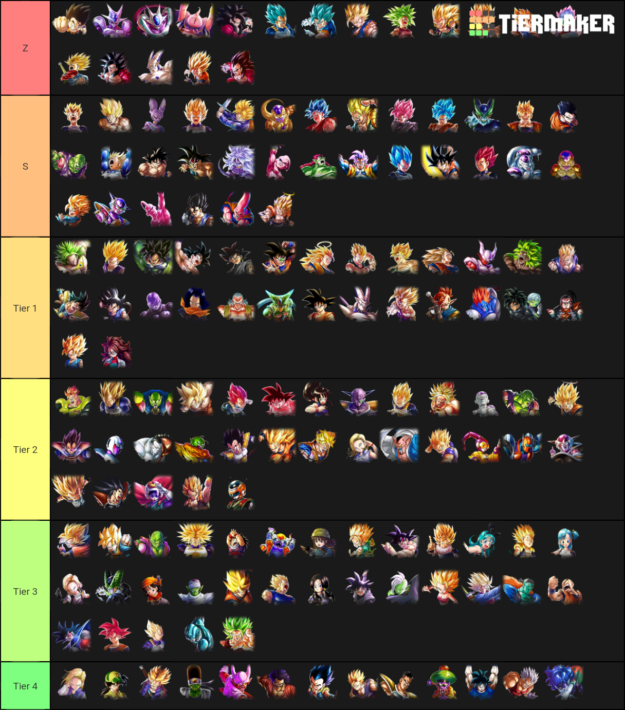 Dragon Ball Legends Tier List (Community Rankings) - TierMaker