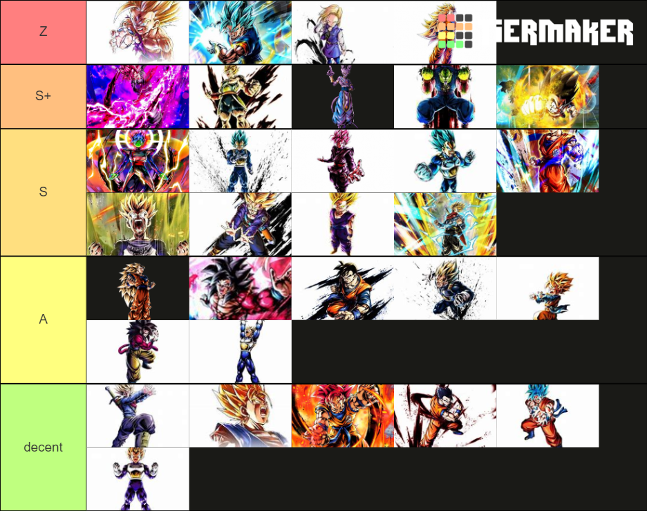 Dragon Ball Legends Tier List (Community Rankings) - TierMaker