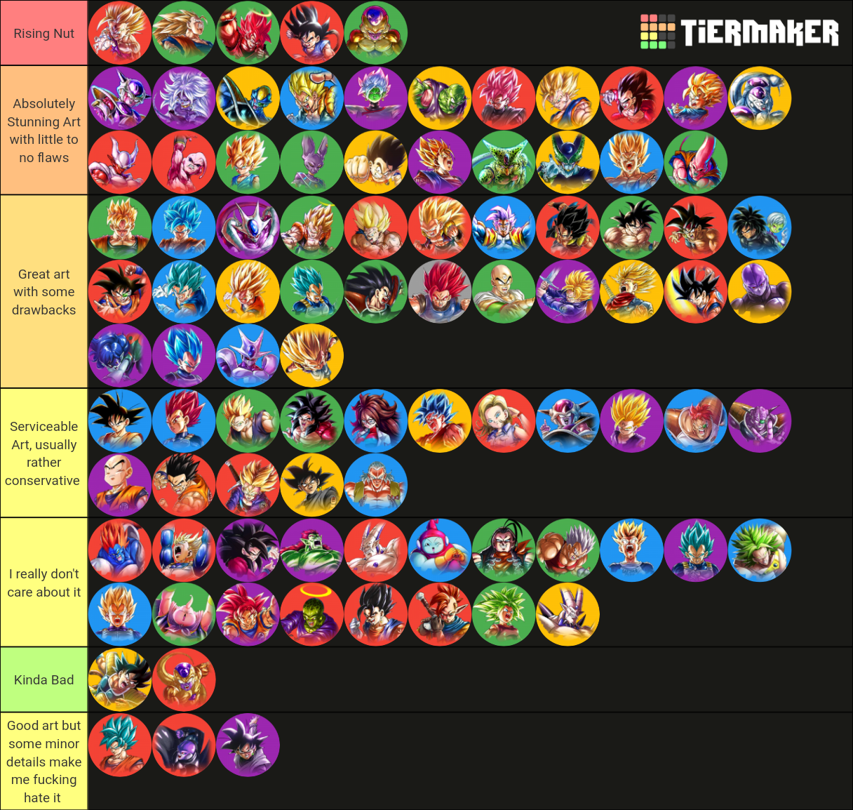 Dragon Ball Legends Goku E Vegeta Ssgss Tierlist Tier List Community