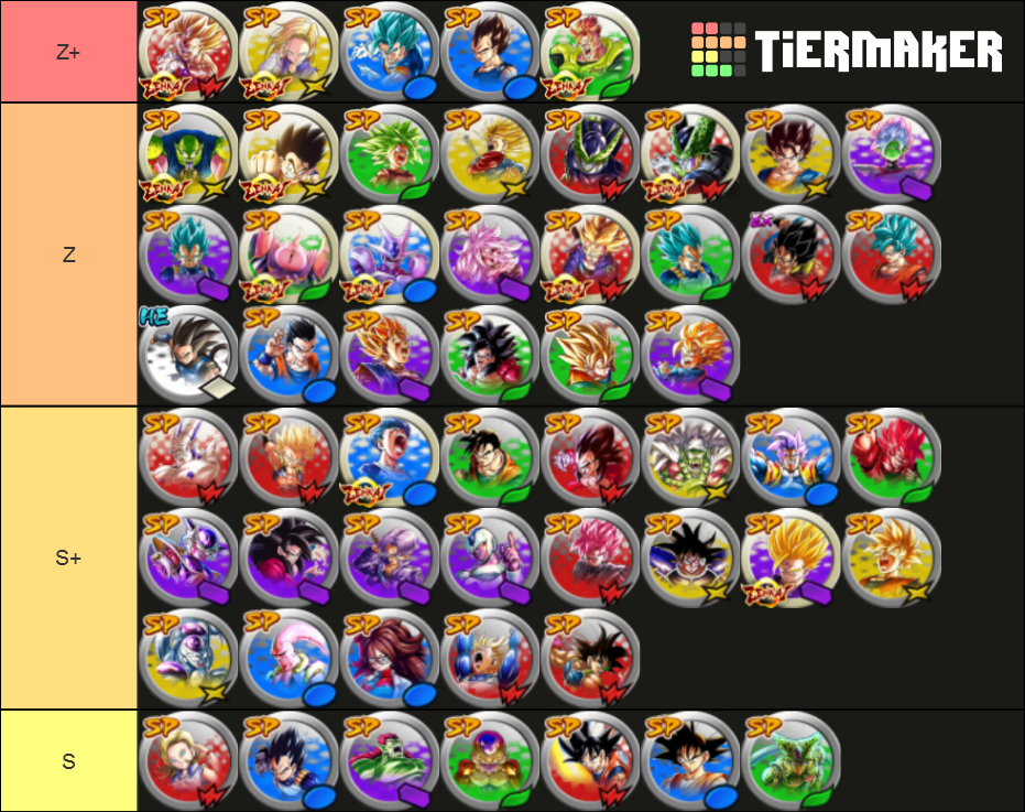 Dragon Ball Legends Sp Gohan Z7 Tier List Community Rankings Tiermaker