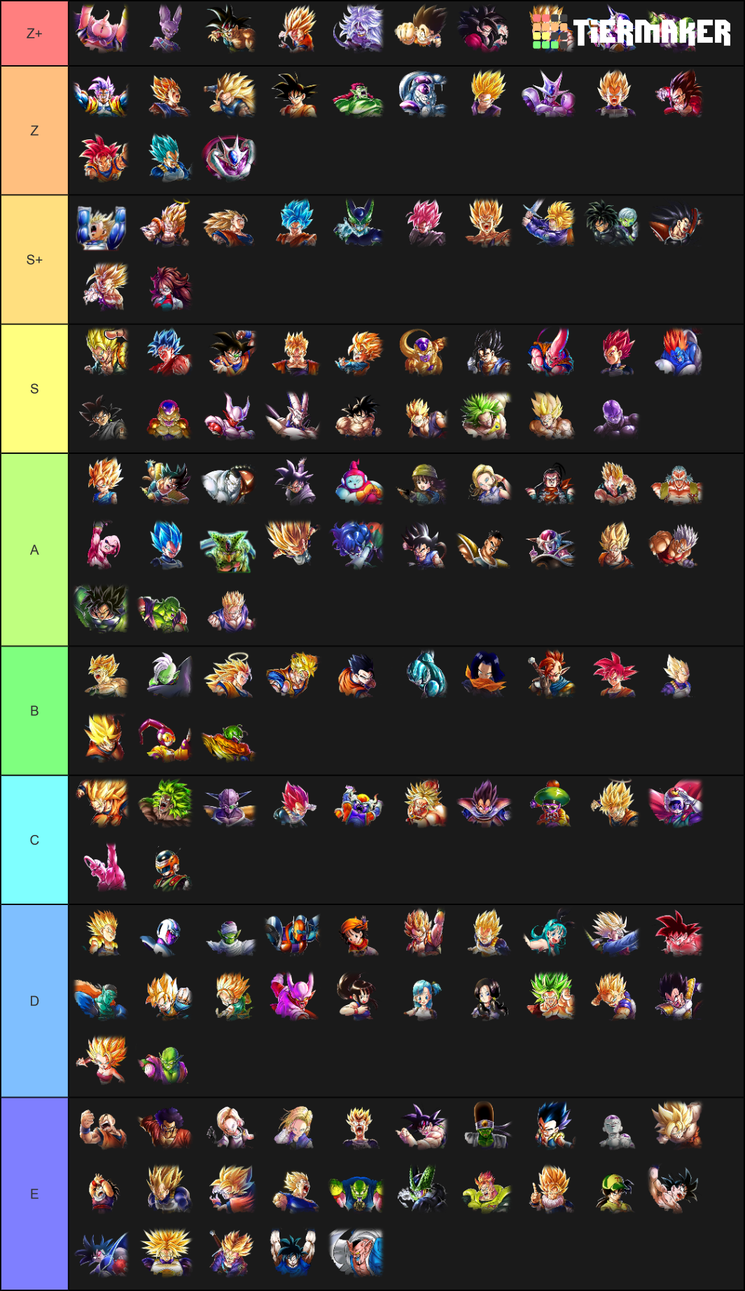 Dragon Ball Legends SP Tier List (Community Rankings) - TierMaker