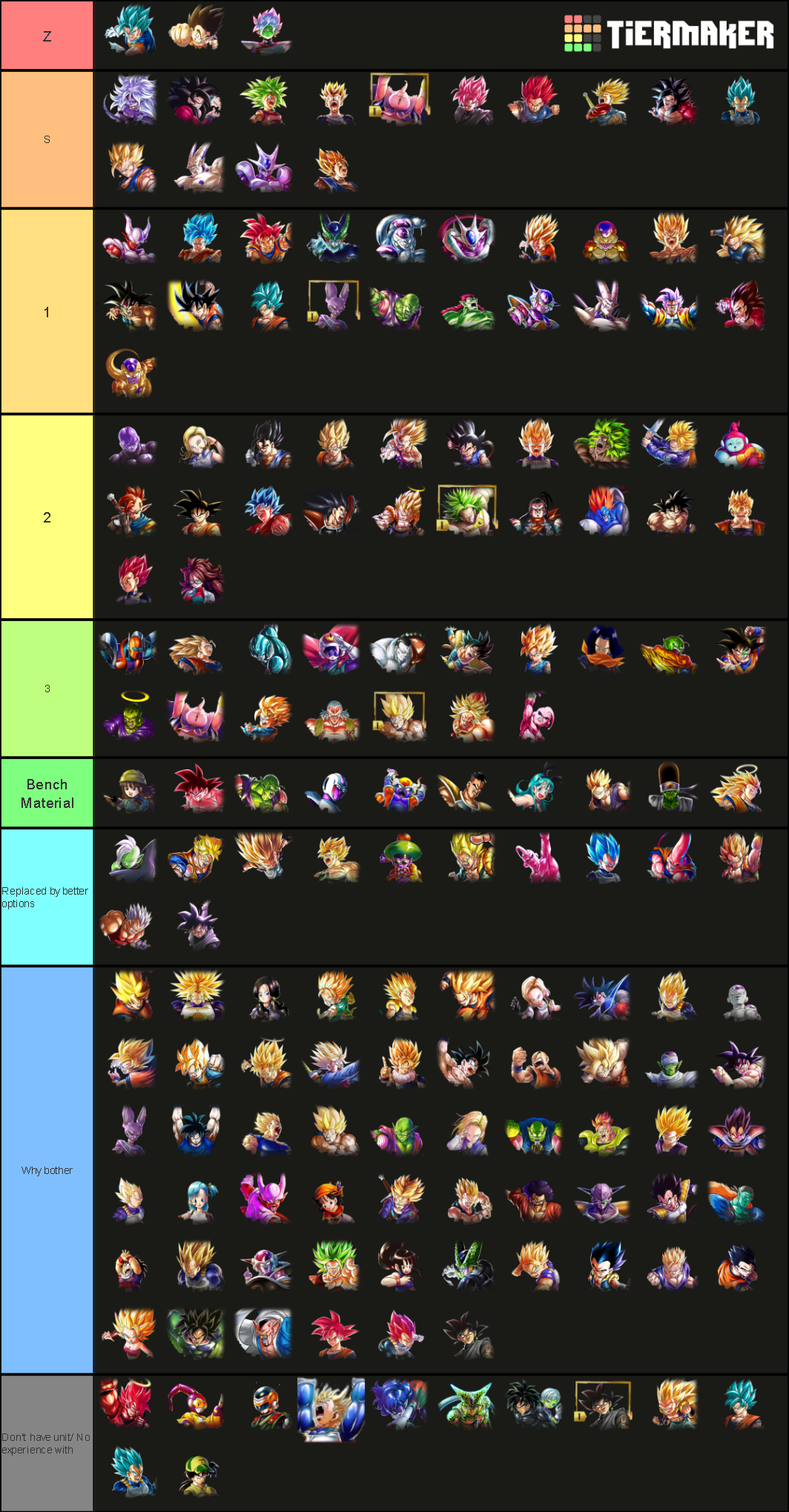 Dragon Ball Legends SP Tier List (Community Rankings) - TierMaker
