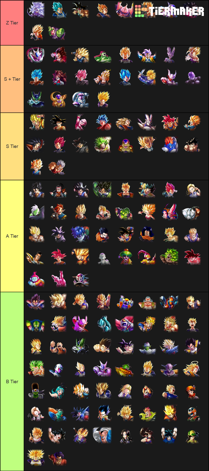 Dragon ball legends sparking Tier List (Community Rankings) - TierMaker