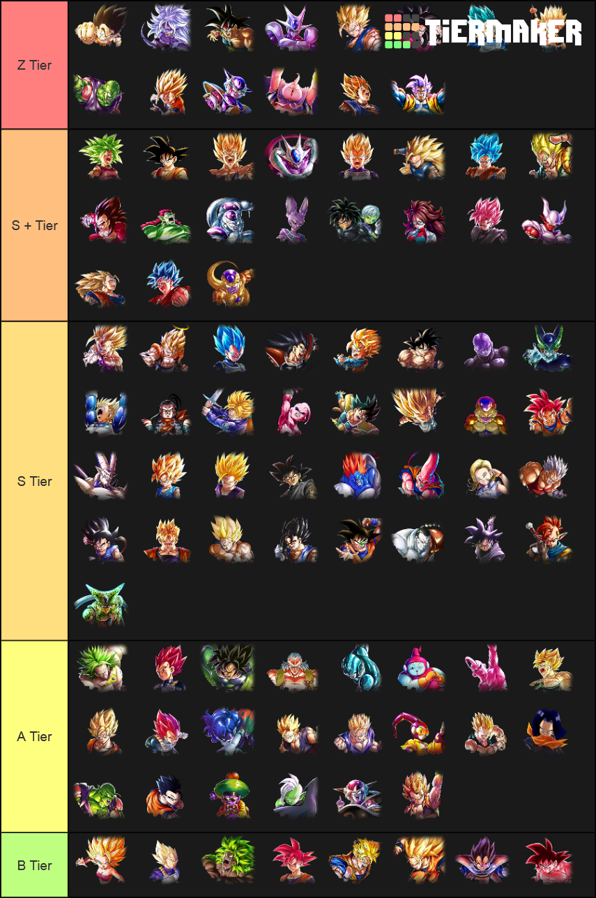 Dragon ball legends sparking Tier List (Community Rankings) - TierMaker