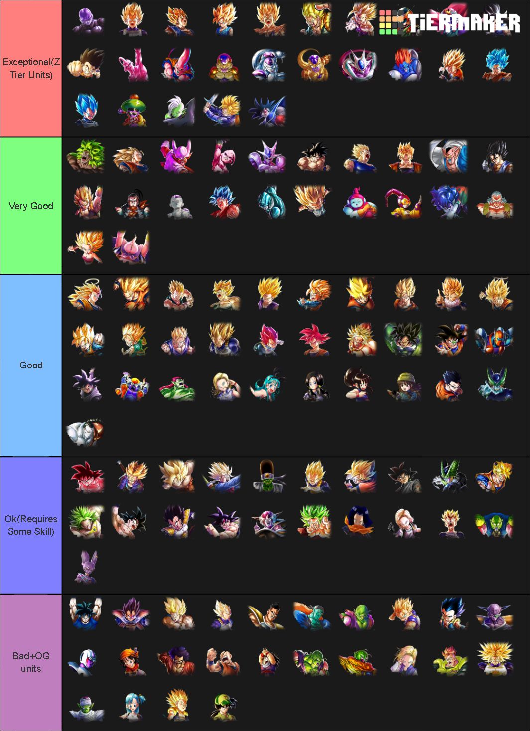 Dragon Ball Legends SP Units List Tier List (Community Rankings ...