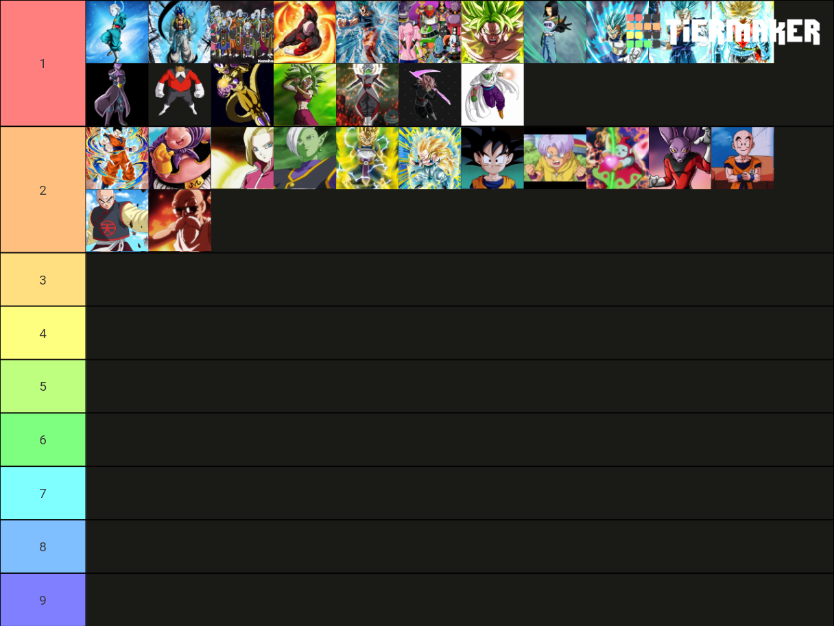 Dragon Ball Official Power Levels Tier List (Community Rankings ...