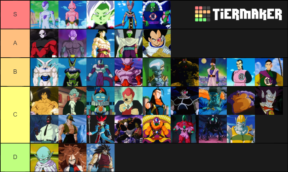 Dragon Ball Primary Antagonist Tier List (Community Rankings) - TierMaker