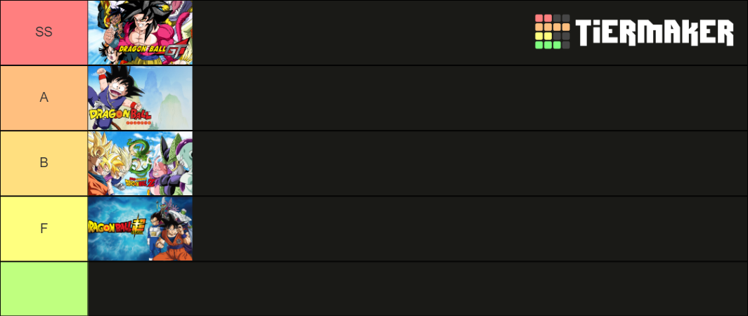 Dragon Ball series Tier List (Community Rankings) - TierMaker
