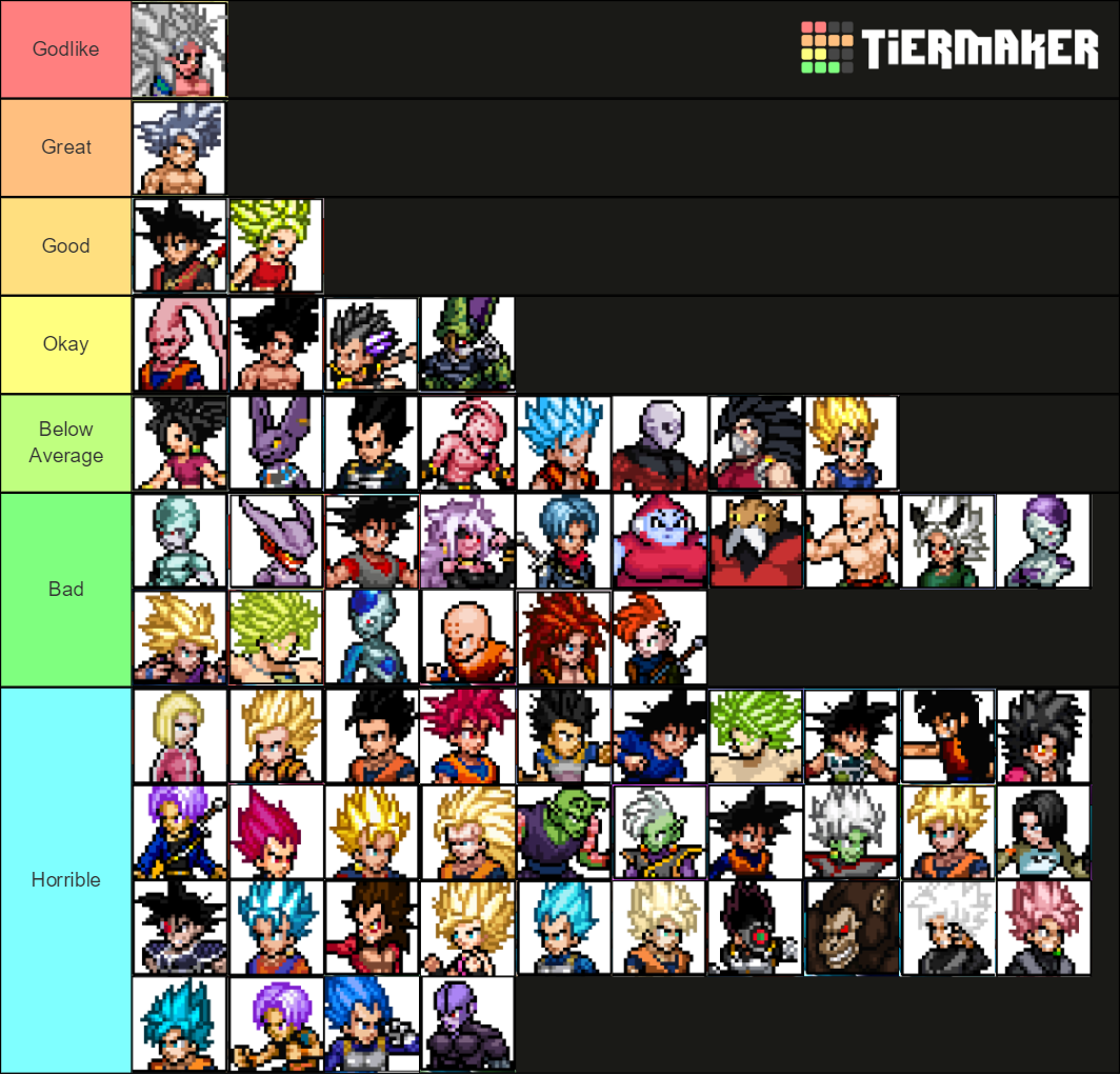 Dragon Ball Super M.U.G.E.N Tier List (Community Rankings) - TierMaker