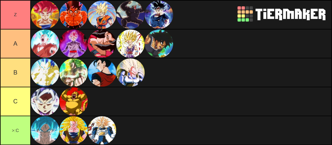 Dragon Ball Transformations Tier List (Community Rankings) - TierMaker