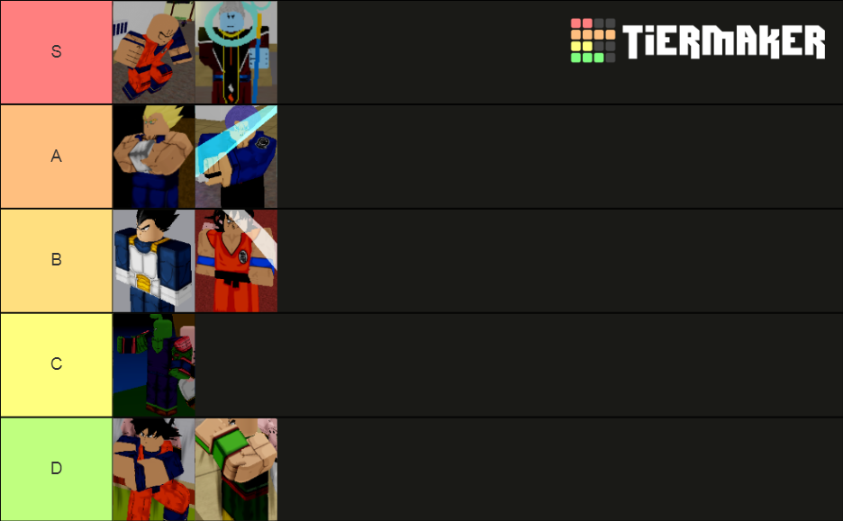 Dragon Ball Z Final Stand NPC Assists Tier List (Community Rankings ...
