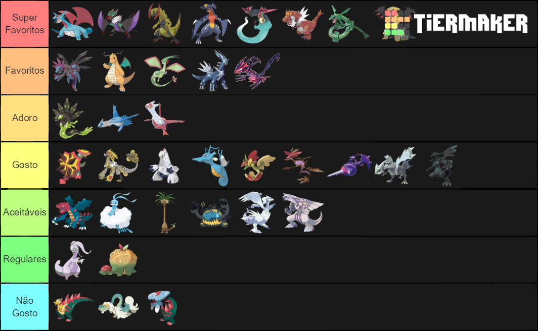 Dragon Pokémon Tier List (Community Rankings) - TierMaker