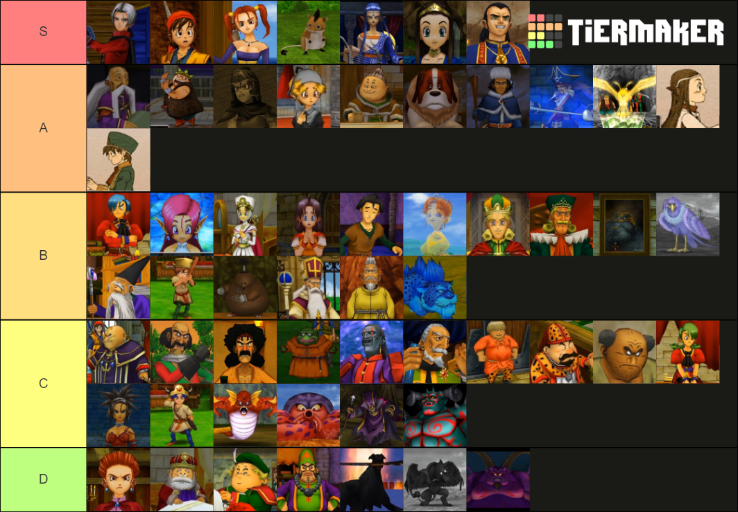 Dragon Quest 8 Characters Tier List (Community Rankings) - TierMaker