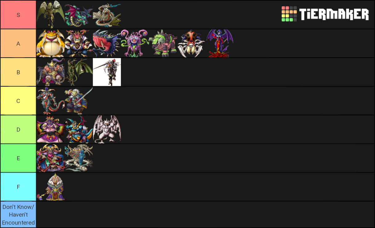 Dragon Quest 9 bosses Tier List (Community Rankings) - TierMaker