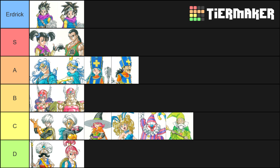 Dragon Quest III Classes Tier List (Community Rankings) - TierMaker
