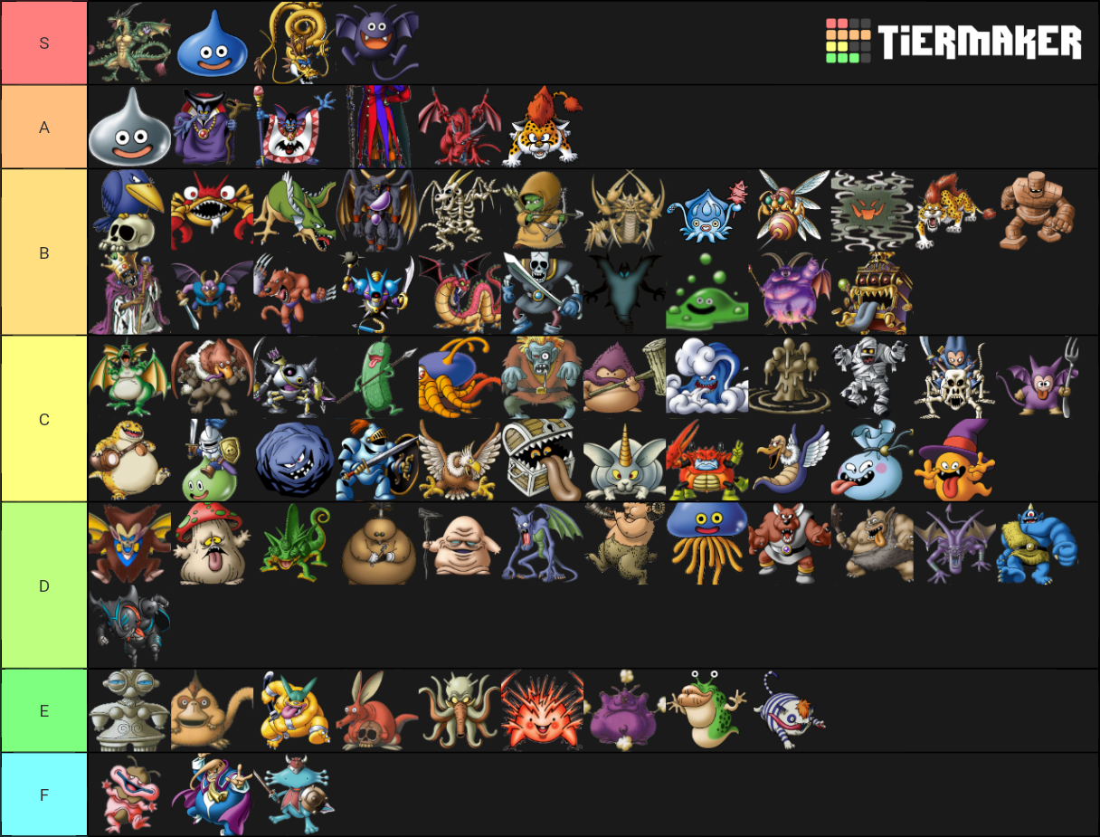 Dragon quest monster designs! Tier List (Community Rankings) - TierMaker