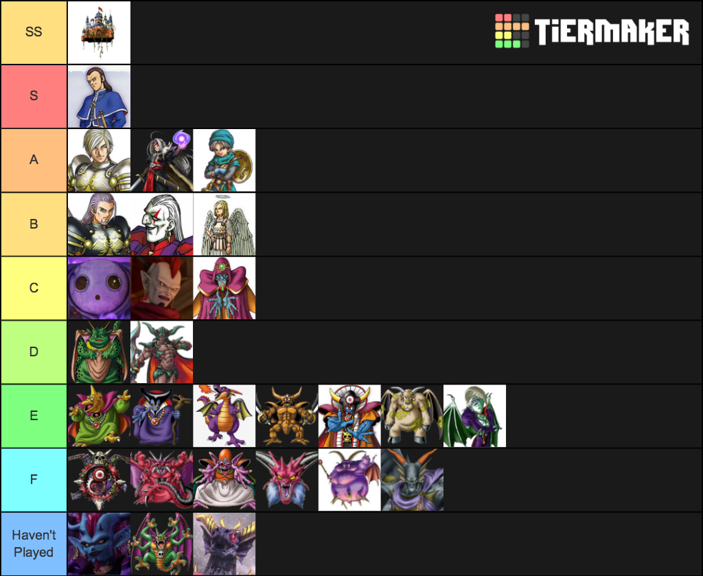 Dragon Quest Series Villains (Excluding X) Tier List (Community ...