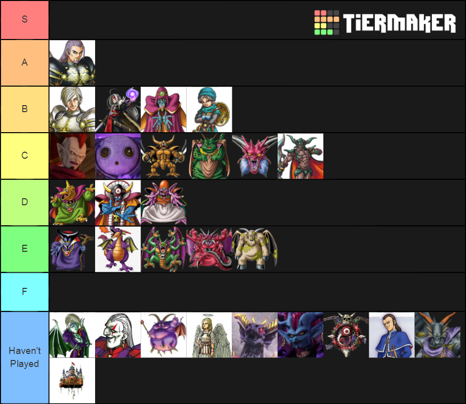 Dragon Quest Series Villains (Excluding X) Tier List (Community ...