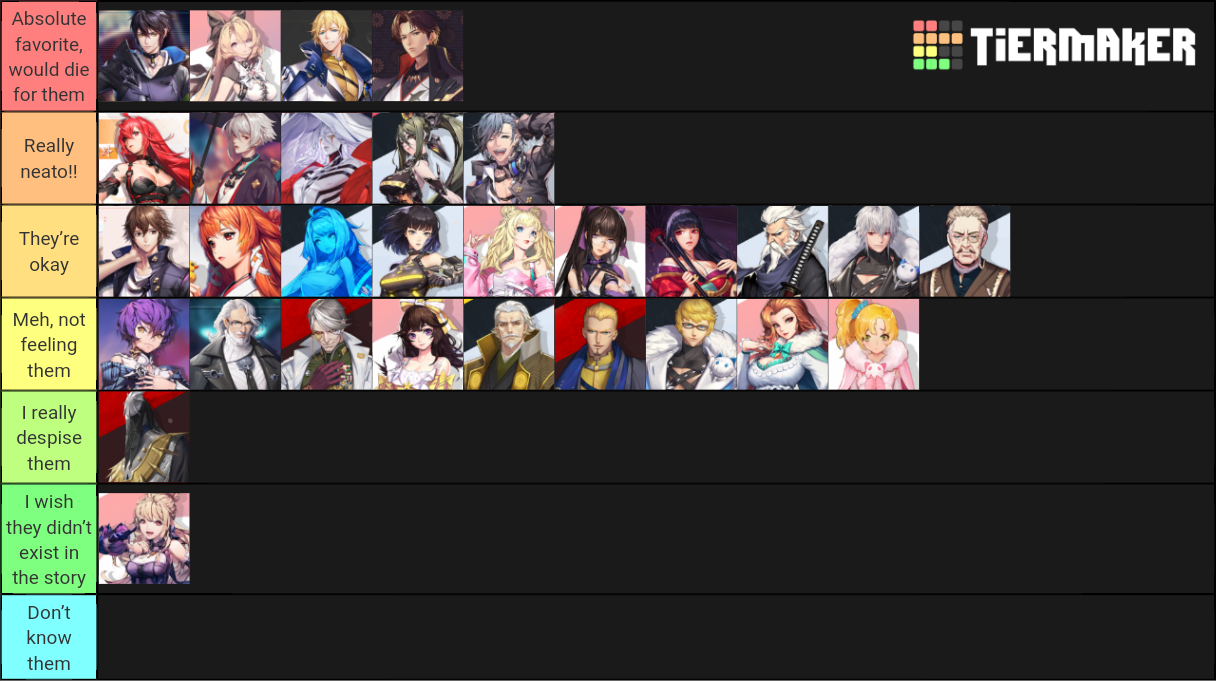 Dragon Raja Characters Tier List (Community Rankings) - TierMaker