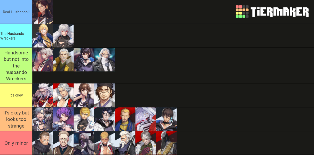Dragon Raja Characters Tier List (Community Rankings) - TierMaker