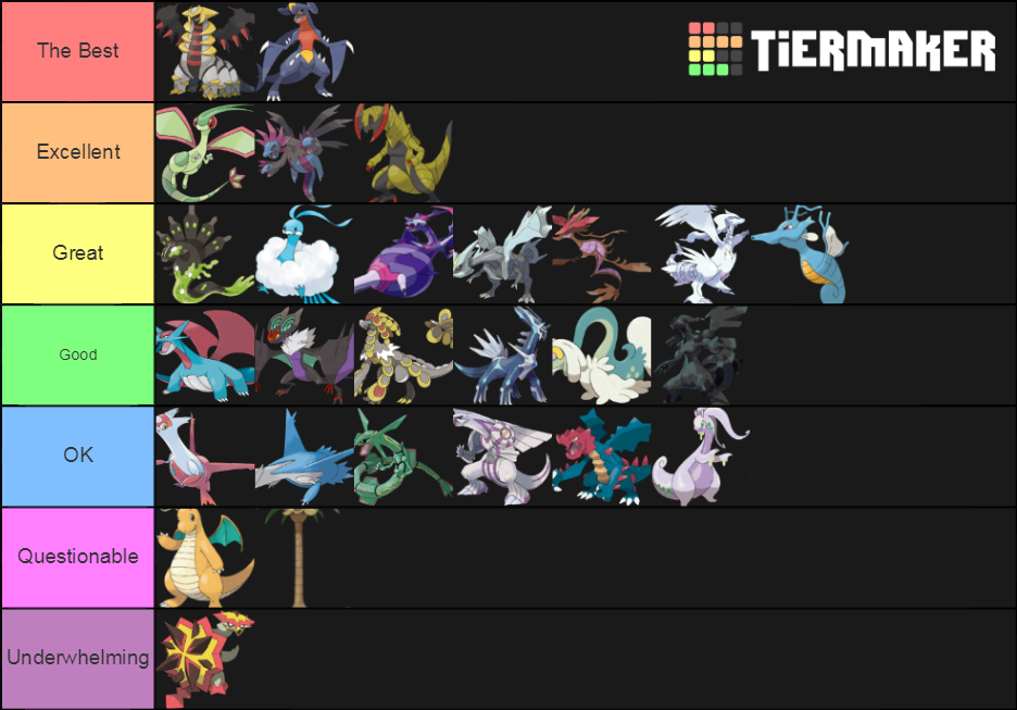 Dragon Type Pokemon Tier List (Community Rankings) - TierMaker