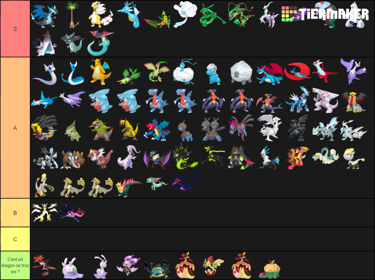 Dragon type Pokémon Tier List (Community Rankings) - TierMaker