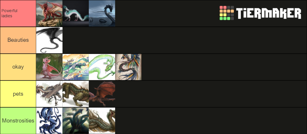 Dragon Types Tier List (Community Rankings) - TierMaker