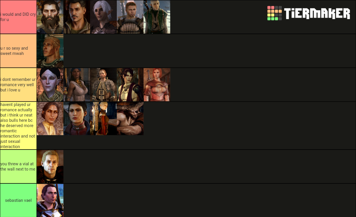 Dragon Age Romances Tier List Community Rankings Tiermaker