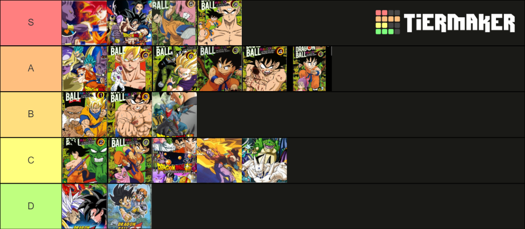 DRAGONBALL SAGAS TIER LIST Tier List (Community Rankings) - TierMaker