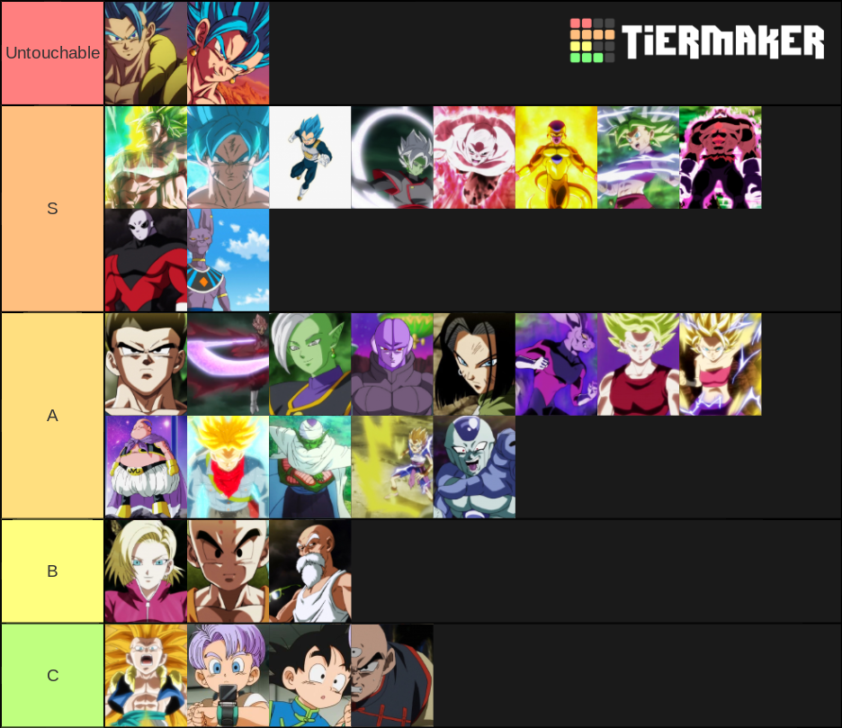 Dragonball Super Power Tier List (Community Rankings) - TierMaker
