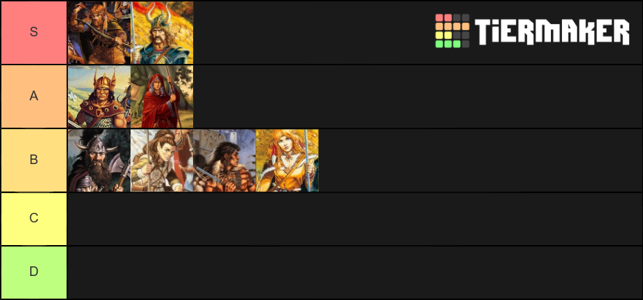 Dragonlance Main Characters Tier List (Community Rankings) - TierMaker