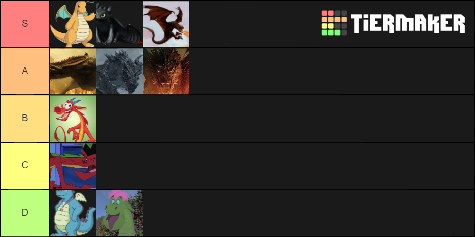 Dragons Tier List (Community Rankings) - TierMaker