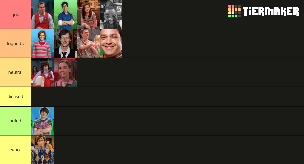 Drake and Josh Characters Tier List (Community Rankings) - TierMaker