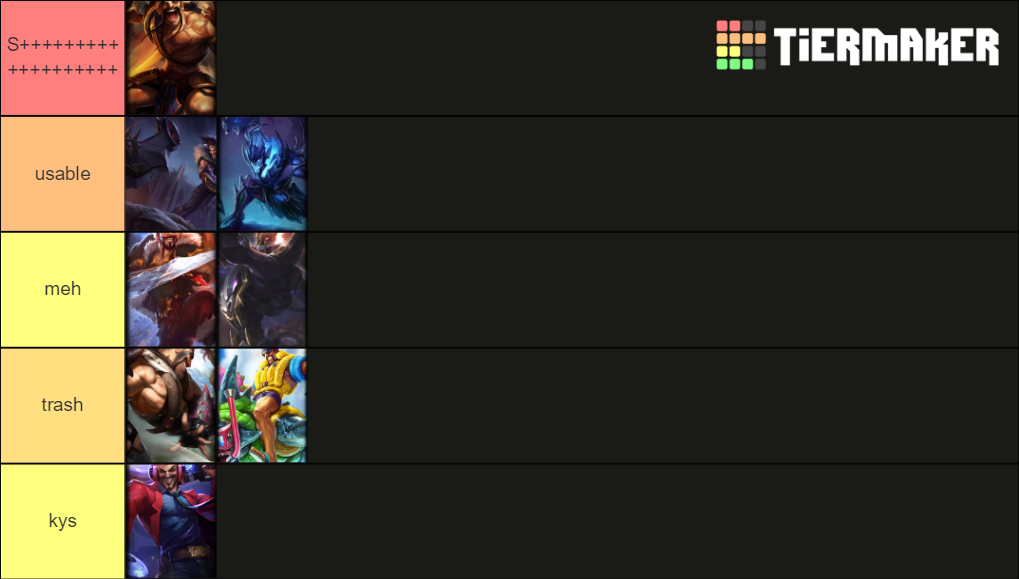draven skins Tier List (Community Rankings) - TierMaker
