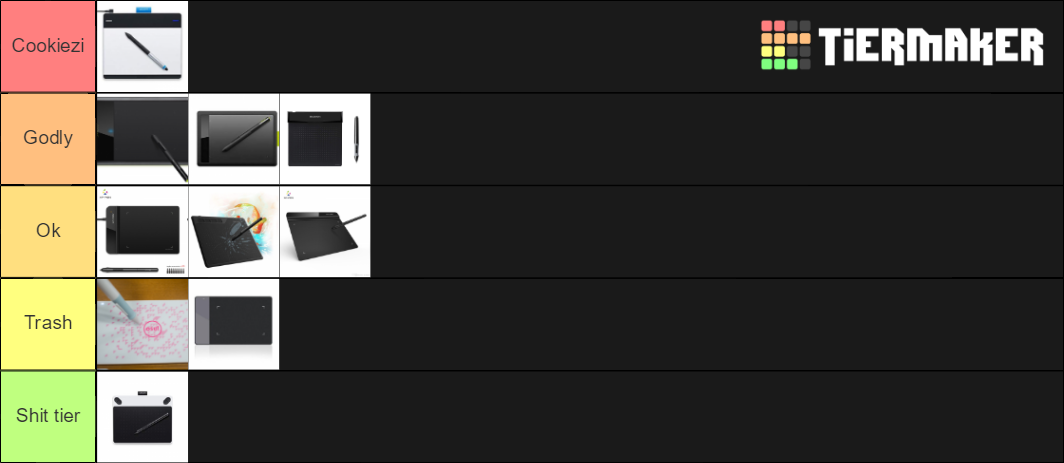 Drawing tablets Tier List (Community Rankings) - TierMaker