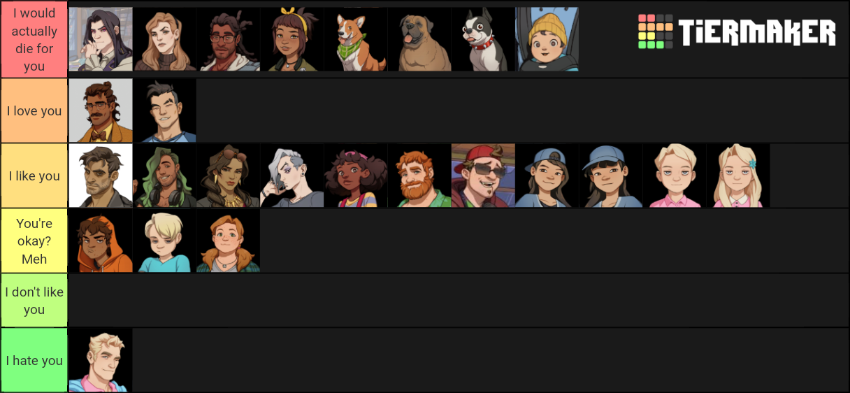 Dream Daddy characters Tier List (Community Rankings) - TierMaker