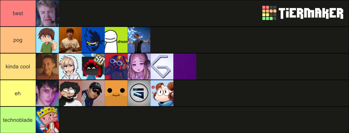 Dream SMP members Tier List (Community Rankings) - TierMaker