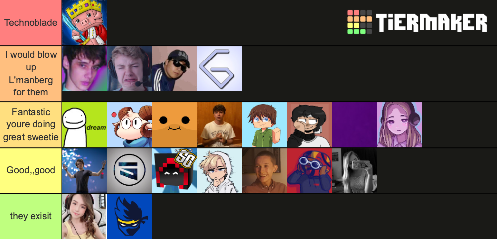 Dream SMP members Tier List (Community Rankings) - TierMaker