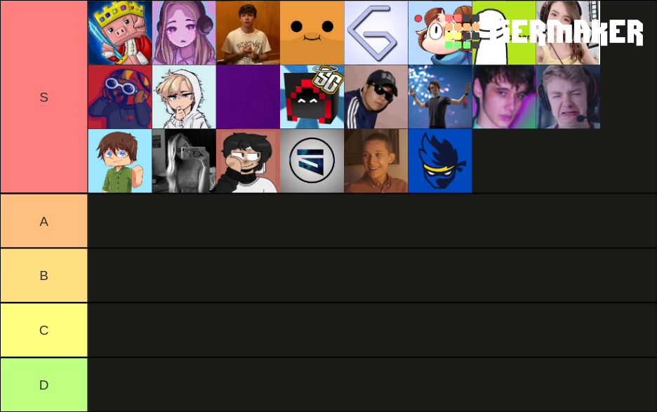 Dream SMP members Tier List (Community Rankings) - TierMaker