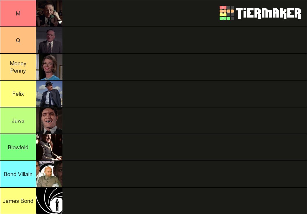 Dreamcasters: James Bond Tier List (Community Rankings) - TierMaker