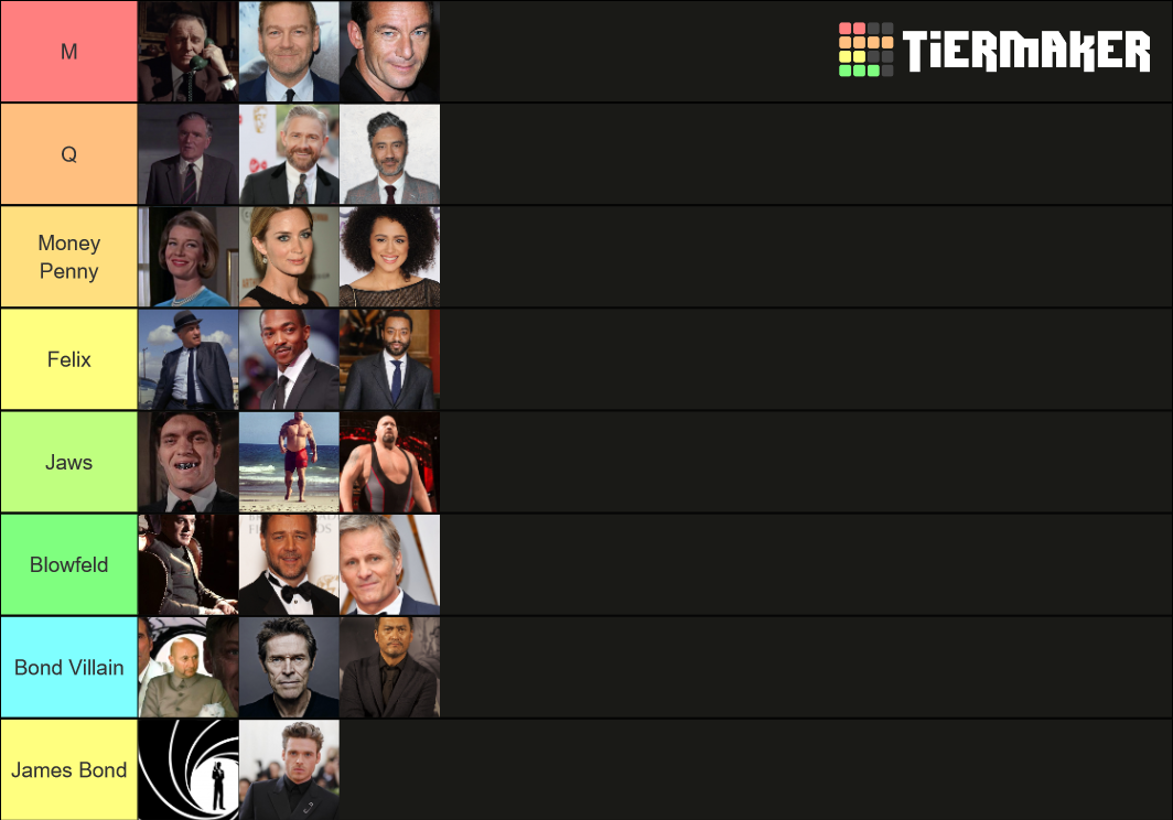 Dreamcasters: James Bond Tier List (Community Rankings) - TierMaker