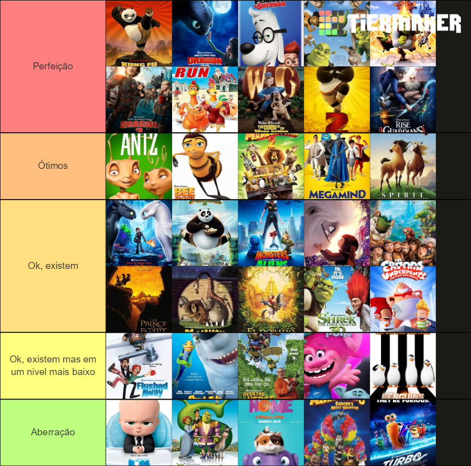Dreamworks Tier List (Community Rankings) - TierMaker
