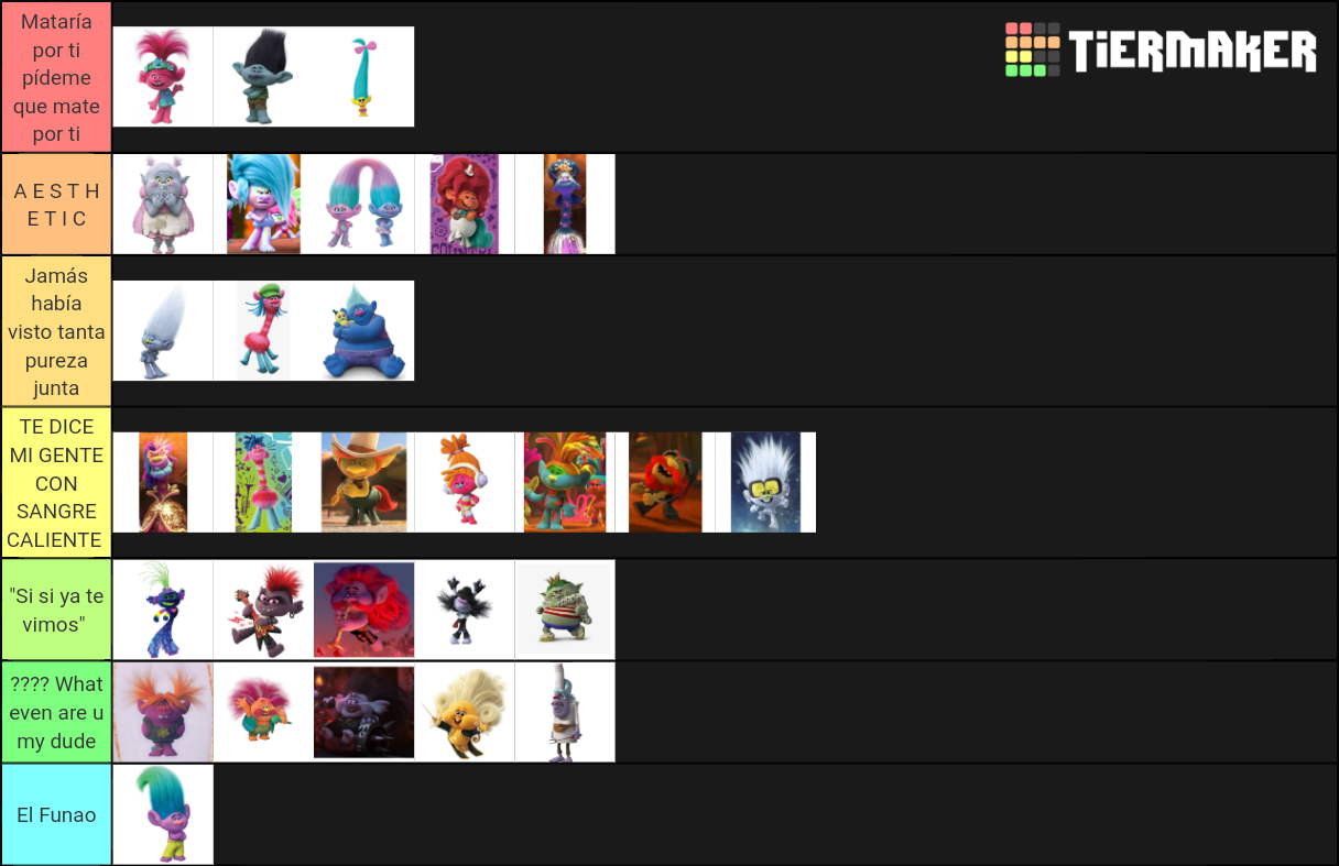 Dreamworks Trolls Characters Tier List (Community Rankings) - TierMaker